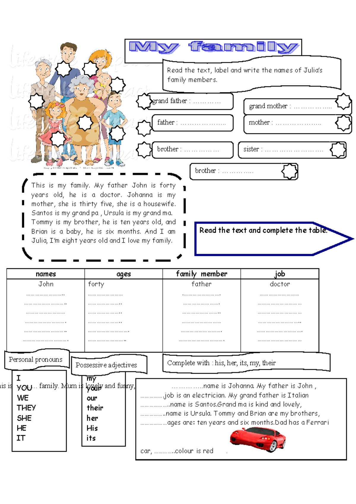 Family-members-and-possessive-adjectives-activities-promoting-classroom ...