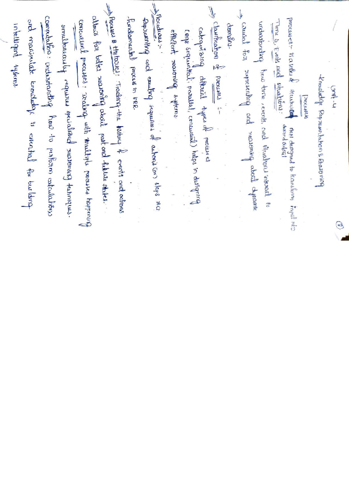 KRR-UNIT4: Knowledge Representation & Reasoning Processes Overview ...