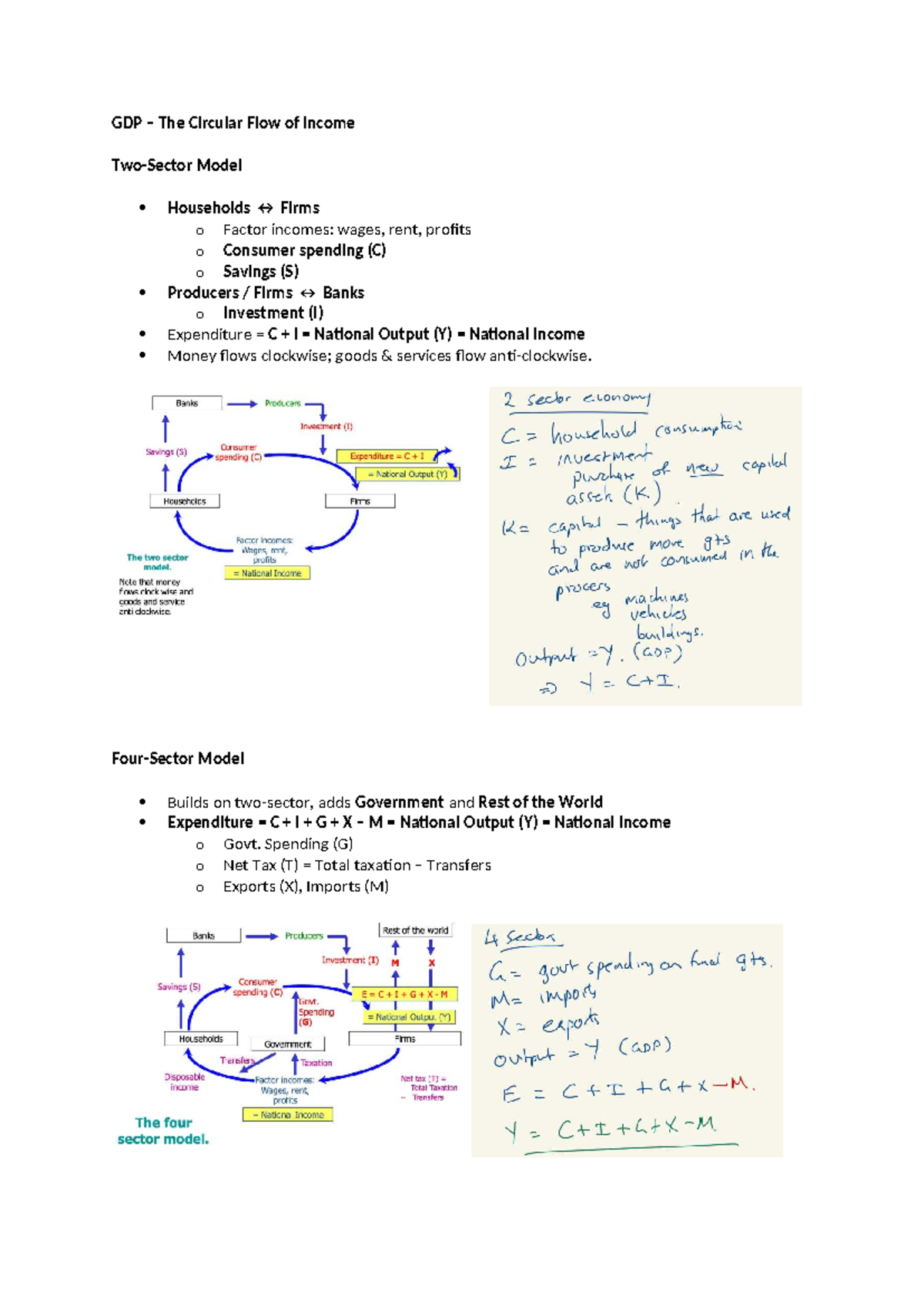 Economic Measurement Cheat Sheet: GDP & Circular Flow Model - Studocu