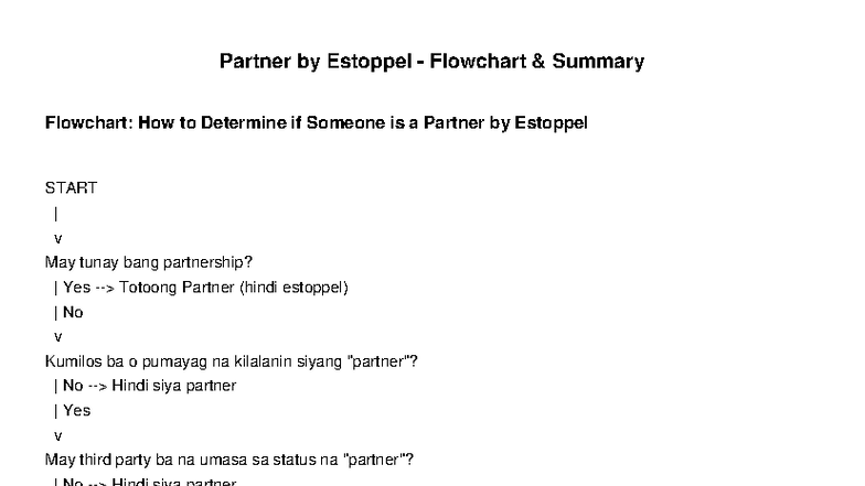 Partner by Estoppel: Flowchart Summary and Key Points - Studocu