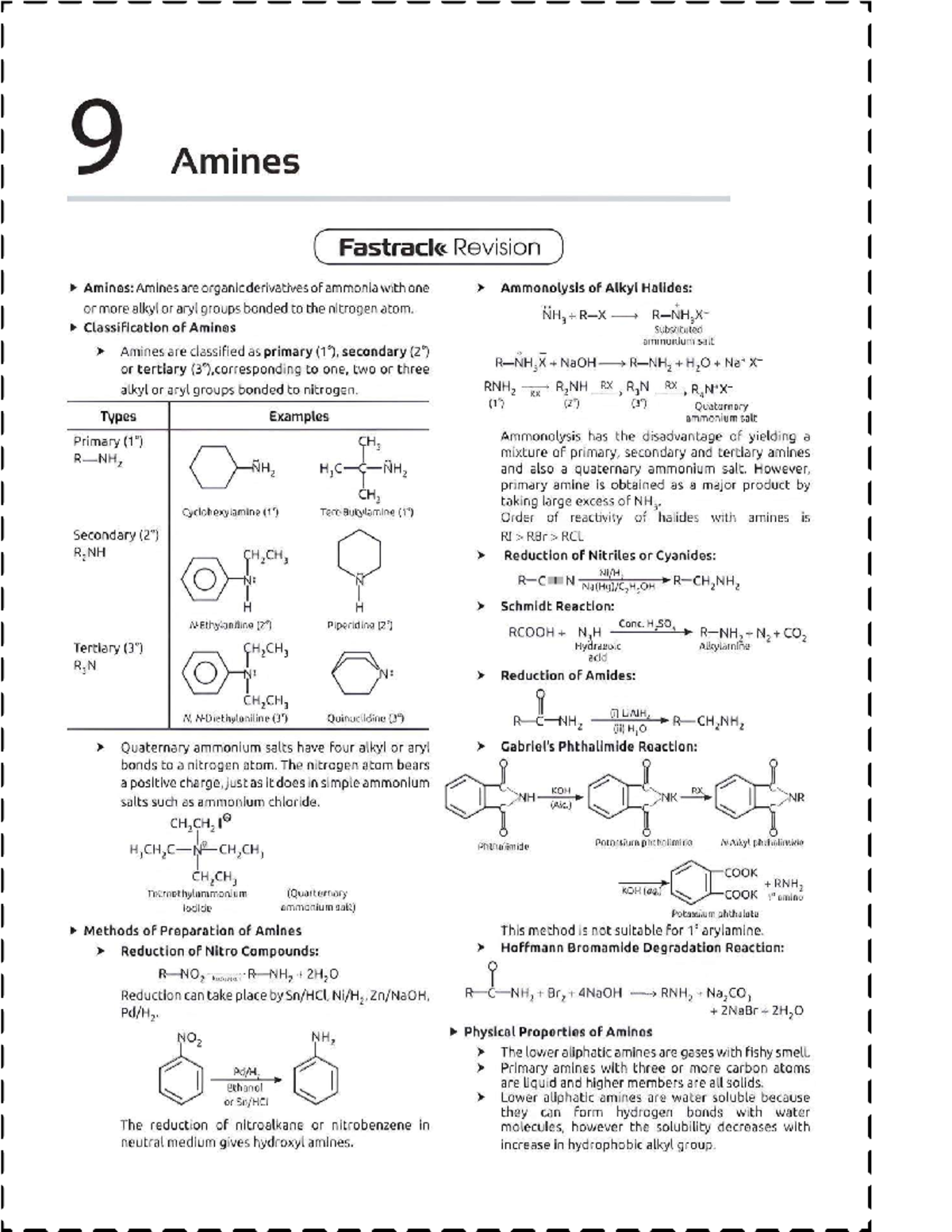 Amines PYQs - Class 12 Study Material for Organic Chemistry - Studocu