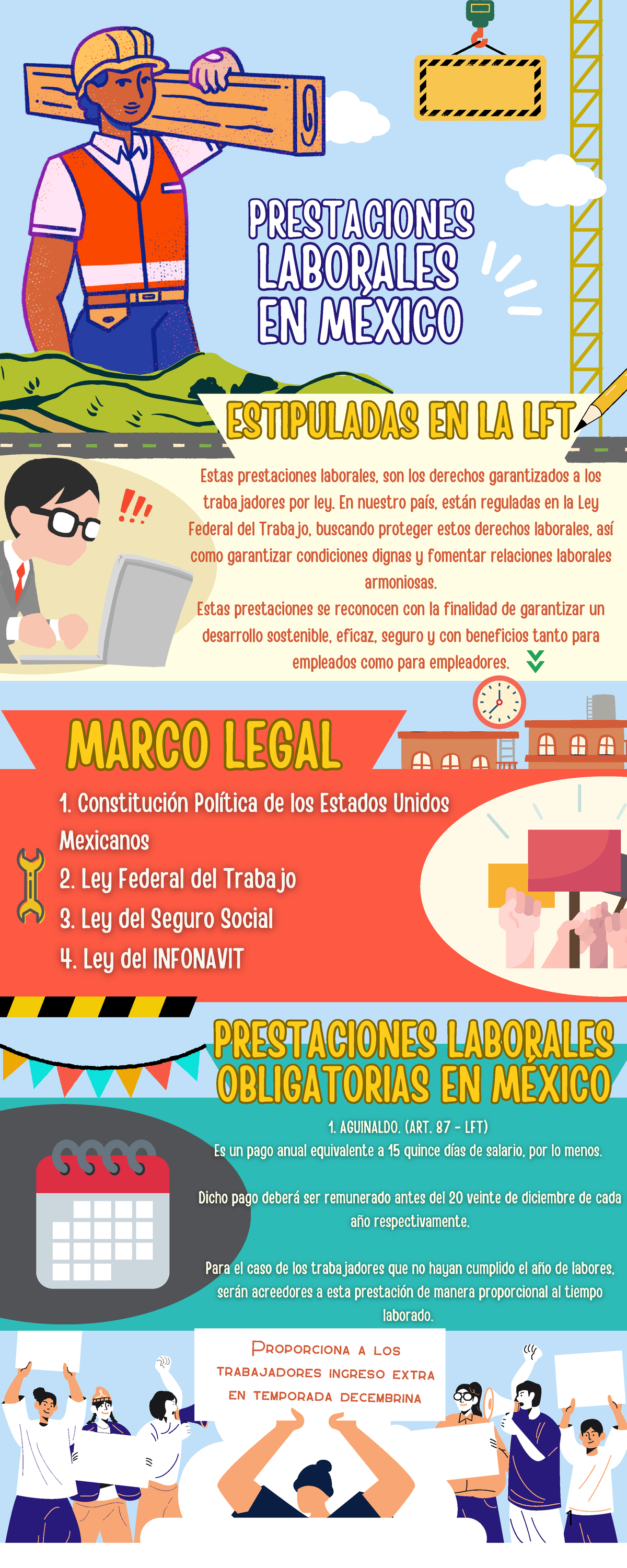LFT-Infografía: Prestaciones Laborales Obligatorias en México - Studocu