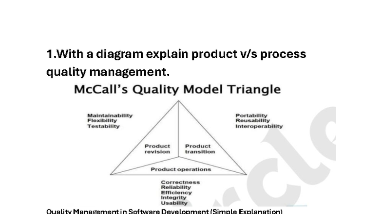BCS501 M3, M4, M5 - Basic SEPM Q&A with Diagrams and Explanations - Studocu