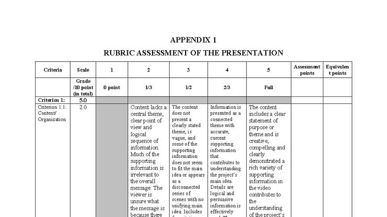Rubric Assessment for Entrepreneurship Presentation (018269) - Studocu