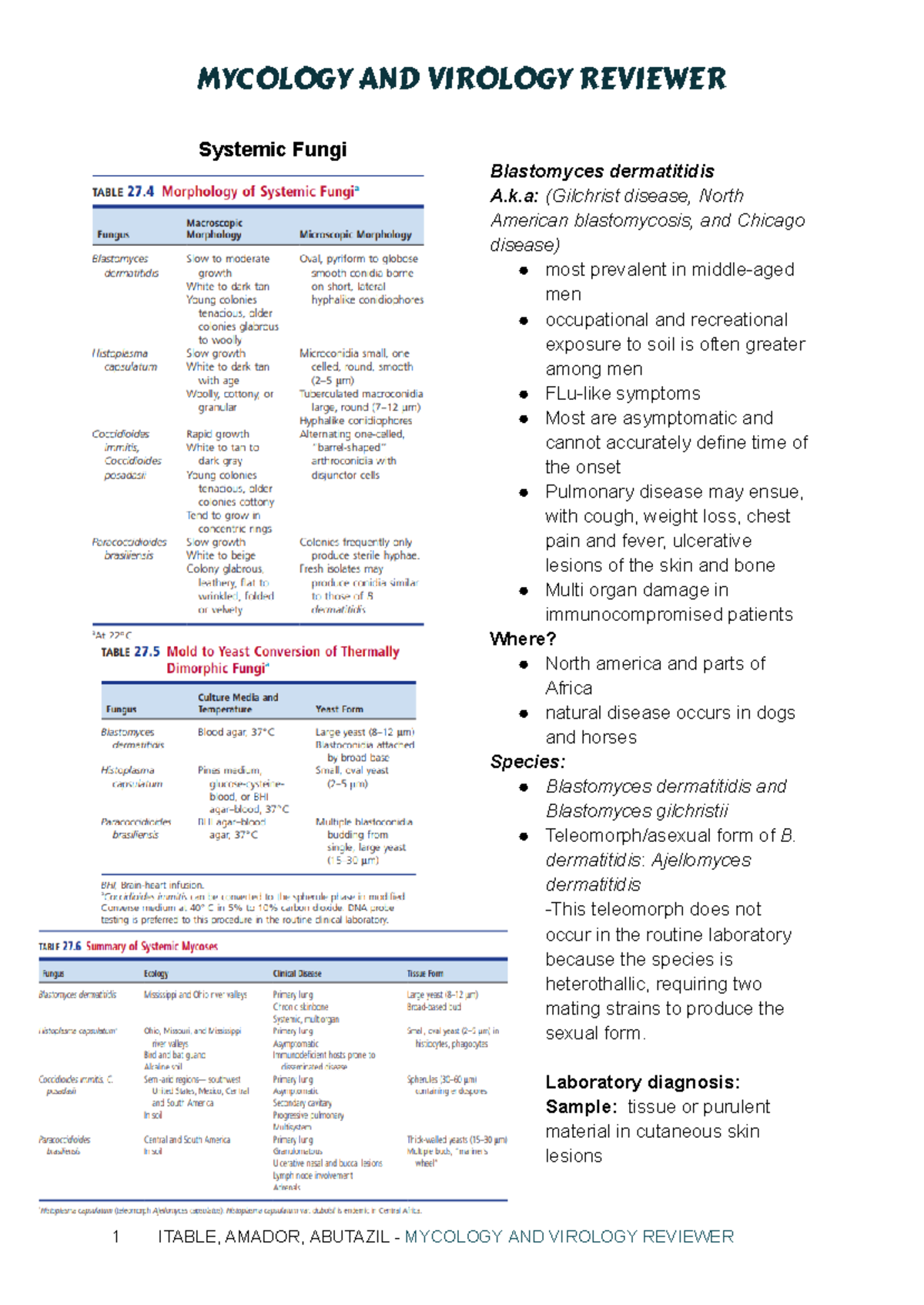 Mycology VIROLOGY (BIOL 202) Overview of Systemic Fungi and Diagnosis ...