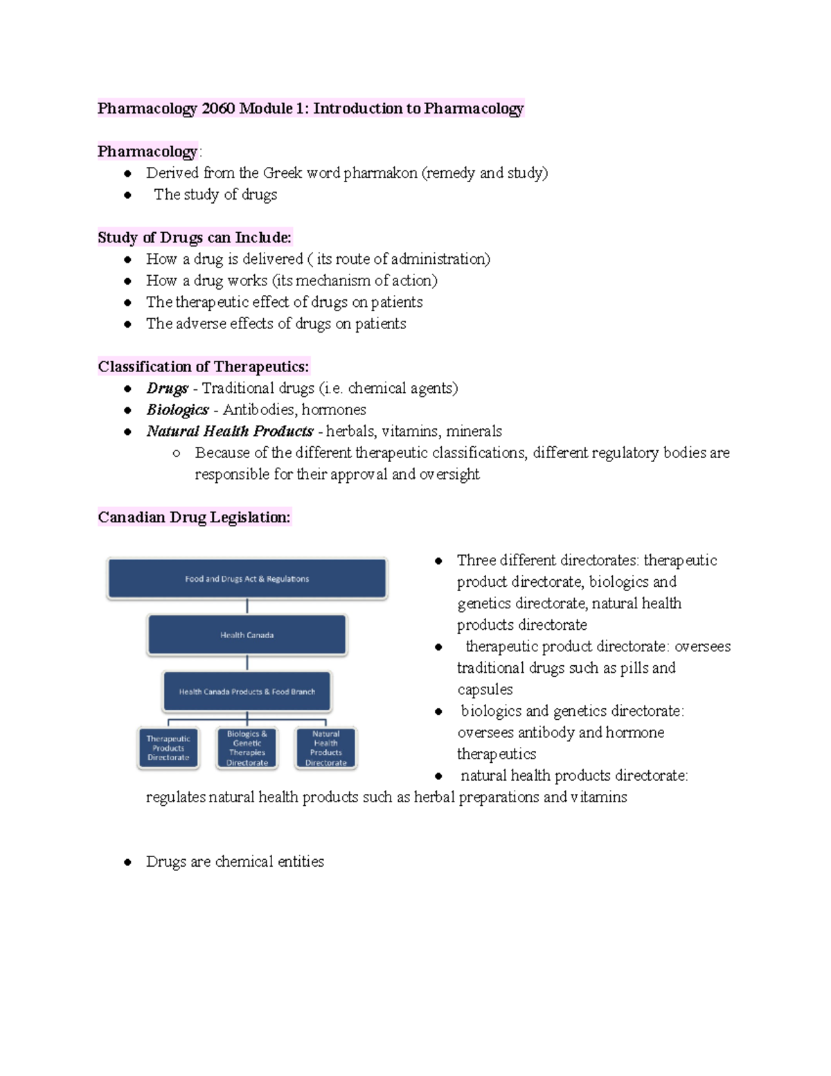 2060 Module 1 Introduction to Pharmacology - Pharmacology 2060 Module 1 ...