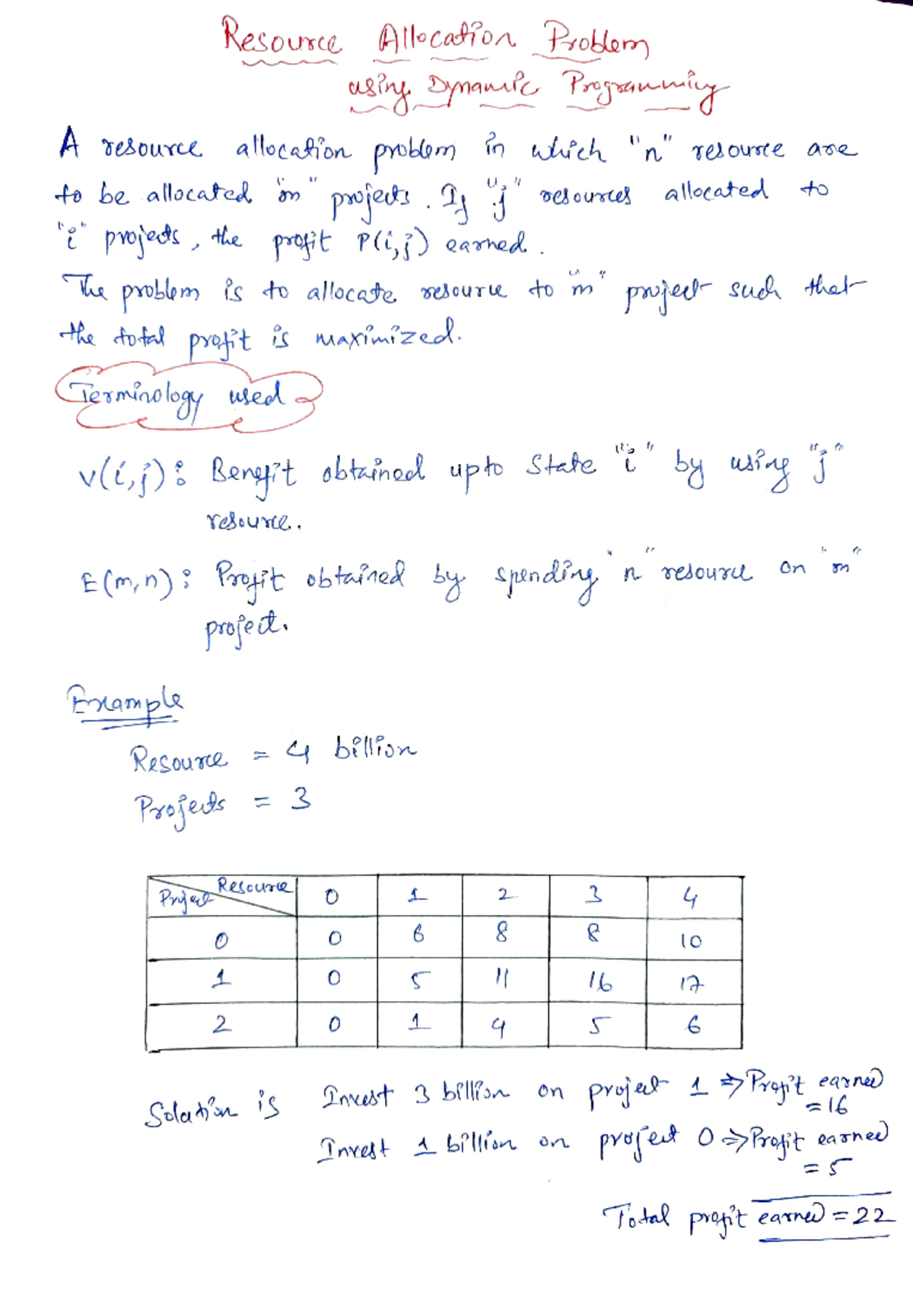 Dynamic Programming For Resource Allocation Problem Analysis Studocu