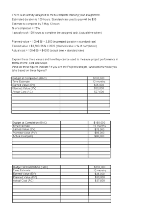 Earned Value Management Notes: Key Concepts & Equations - Studocu