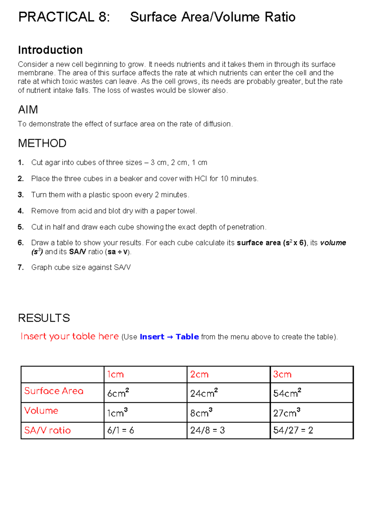 Practical 8: Exploring Surface Area/Volume Ratio & Diffusion Rates ...