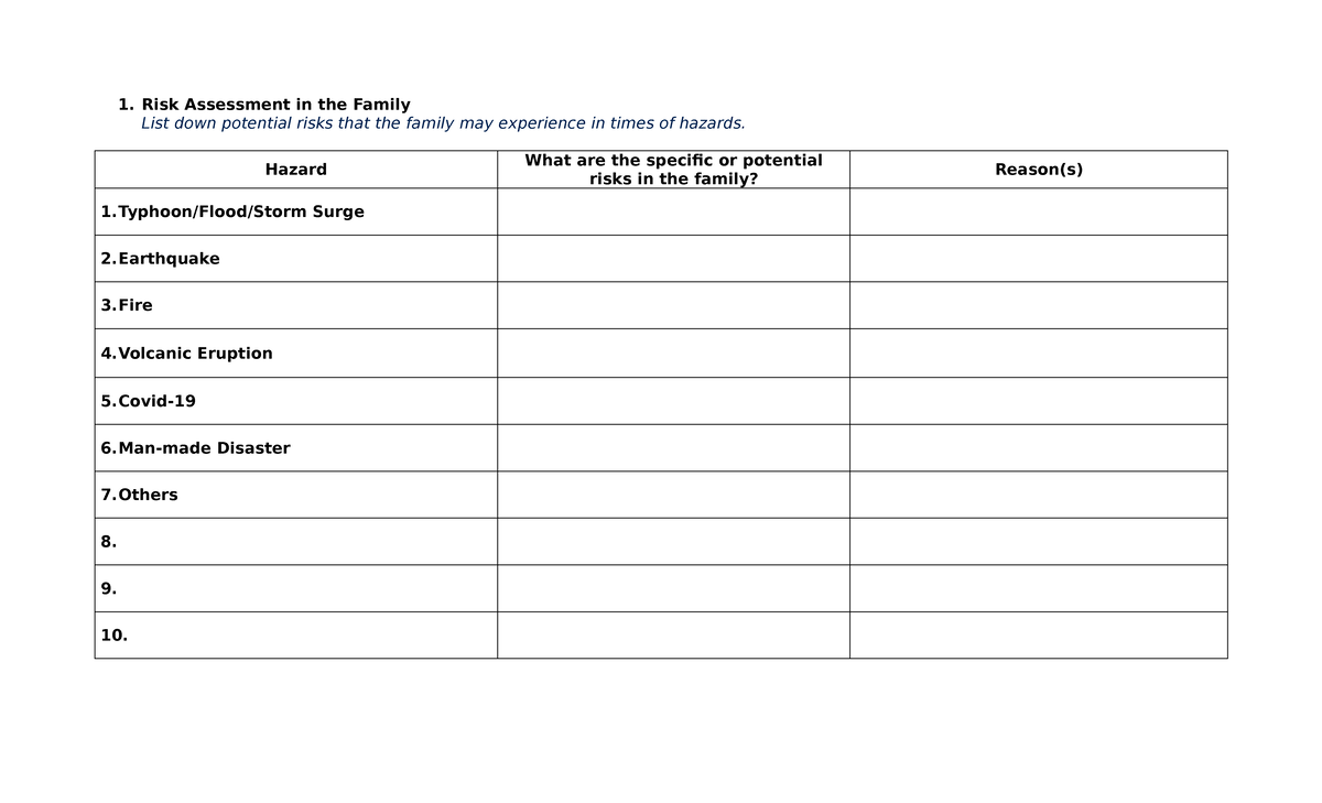 Family Disaster Preparedness Plan (FDPP) - Risk Assessment & Strategies ...