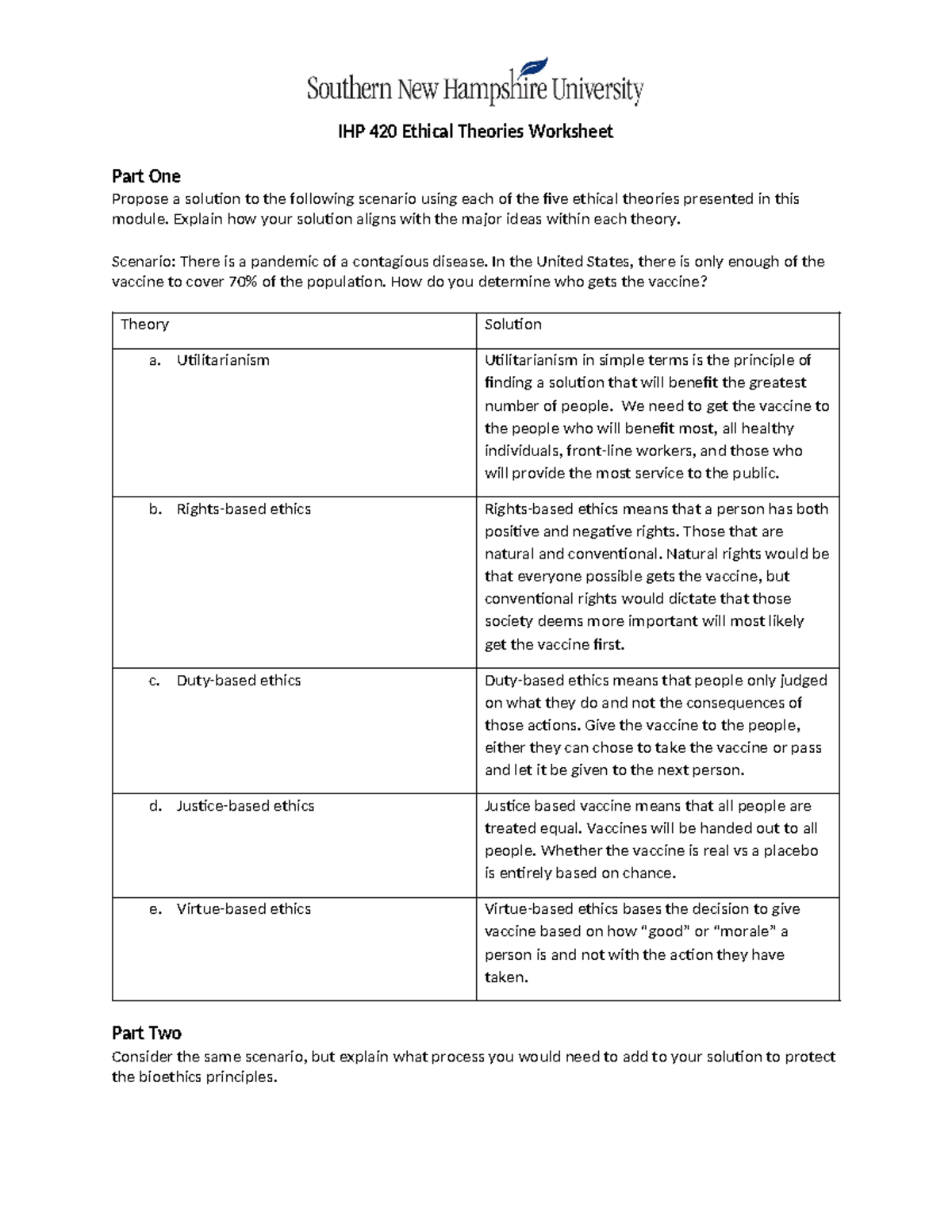 IHP420-Ethical Theories Worksheet: Solutions to Pandemic Vaccine ...