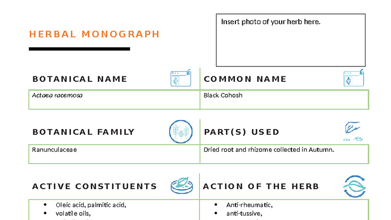Herbal Monographs: Comprehensive Guide to Medicinal Plants (Course Code ...