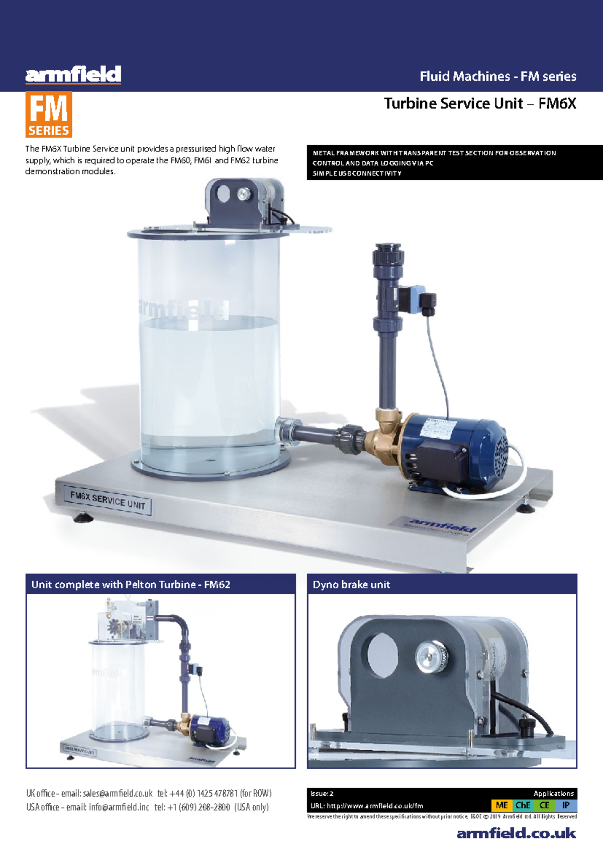 FM6X Series Data Sheet: Turbine Units & Applications Overview - Studocu