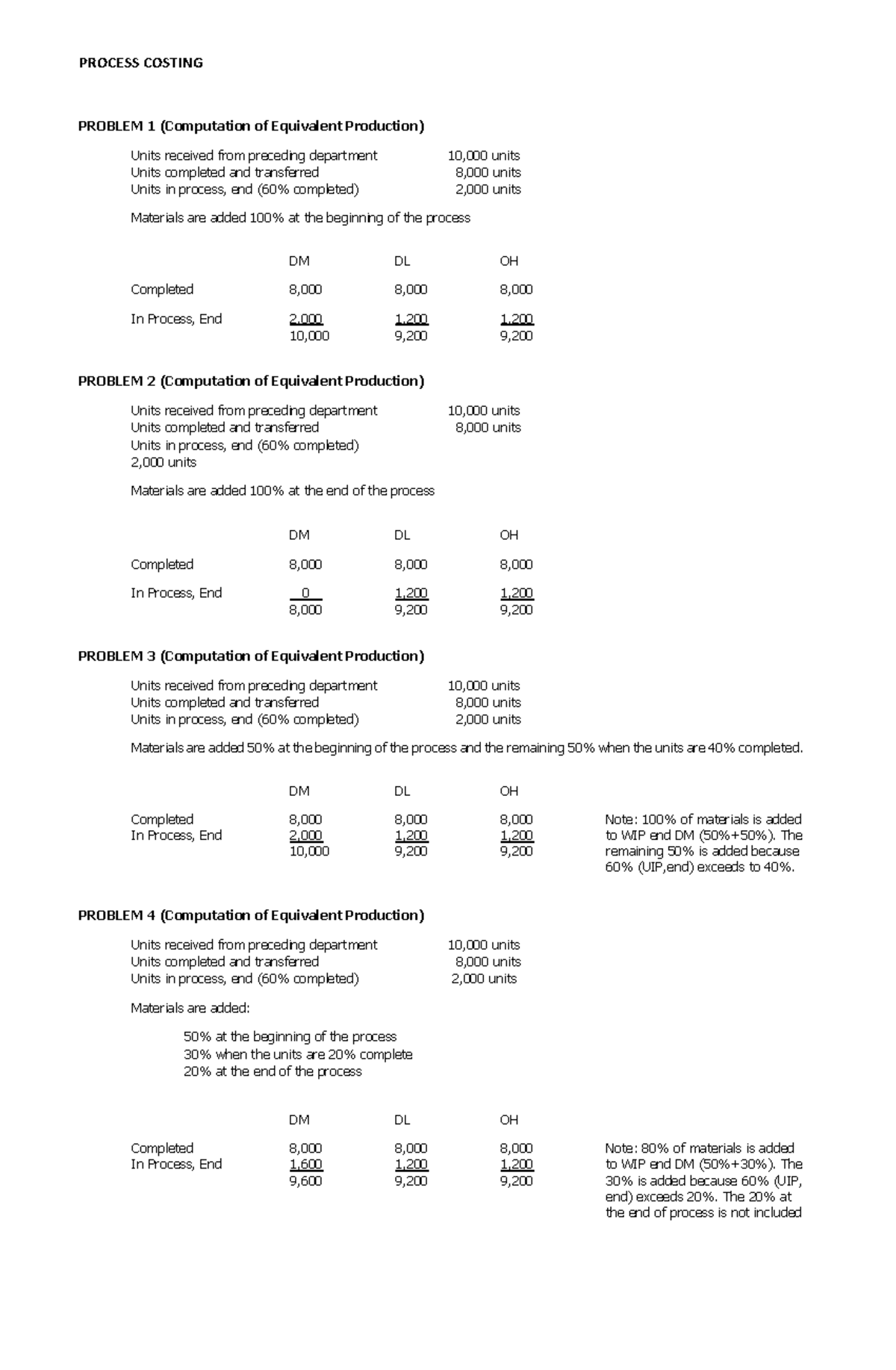 Process Costing - PROBLEM 1 (Computation of Equivalent Production) Units received from preceding ...