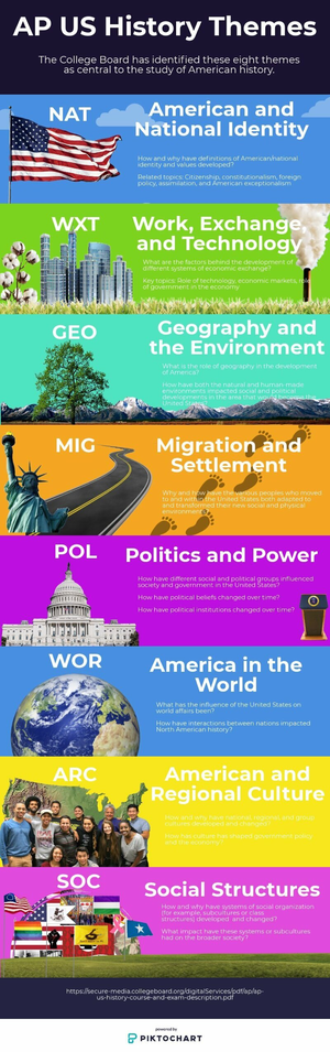 Geo 3.5 WS Key - n/s - Slopes and Graphing Lines Name: Ce 3 WS Date: Hr ...