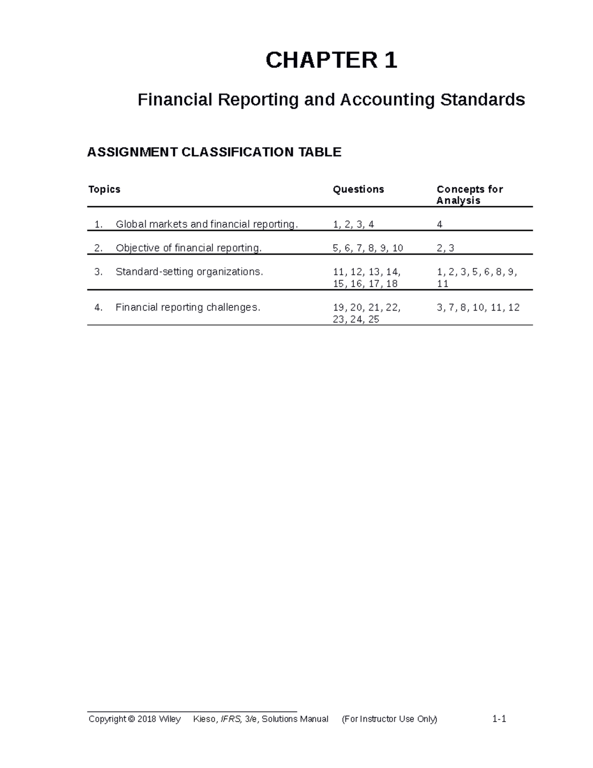 SOLUTION MANUAL: IFRS Intermediate Accounting Chapter 1 (Kieso, 3rd Ed.) - Studocu