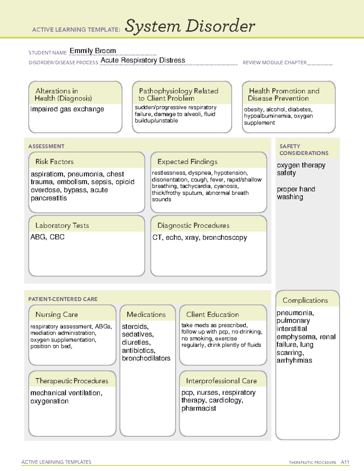 Acute respiratory distress template - ACTIVE LEARNING TEMPLATES ...