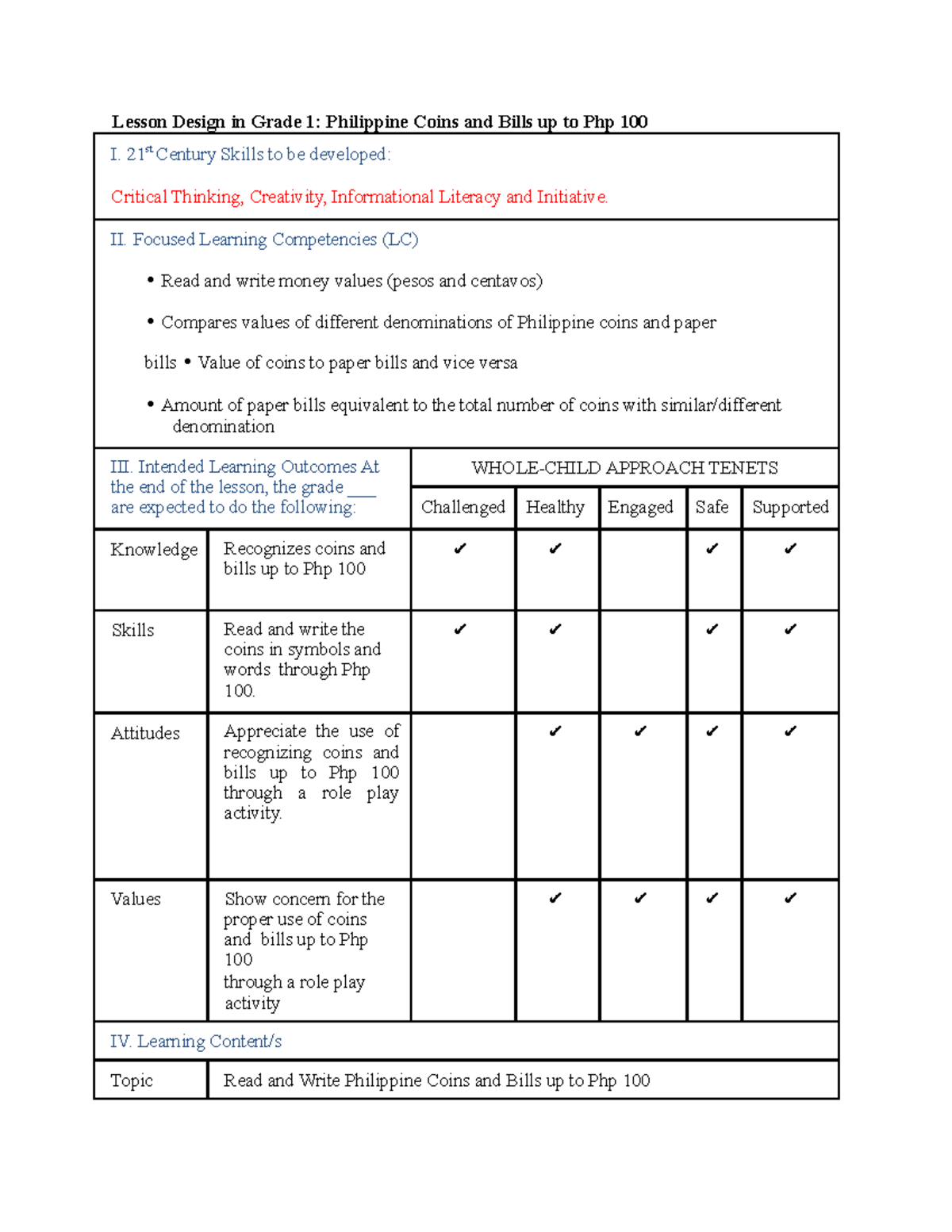 Inbound 798666690812840336 - Lesson Design in Grade 1: Philippine Coins ...