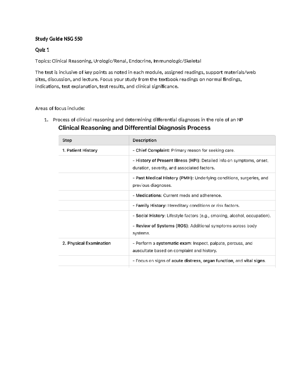NSG 550 Quiz 1 Study Guide: Clinical Reasoning & Key Topics - Studocu