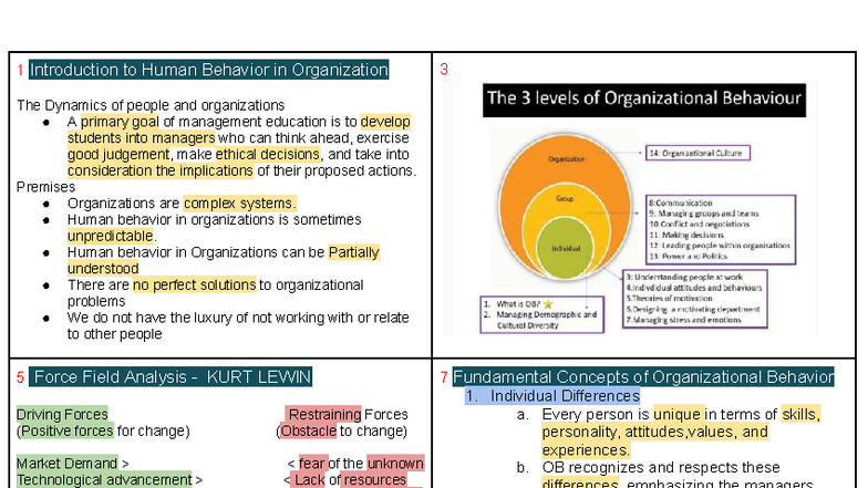 HBO 101 Midterm Flashcards: Understanding Human Behavior in ...