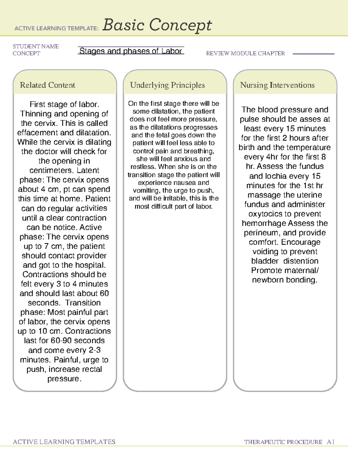 Labor Stages & Nursing Interventions - ATI Template Review Module - Studocu