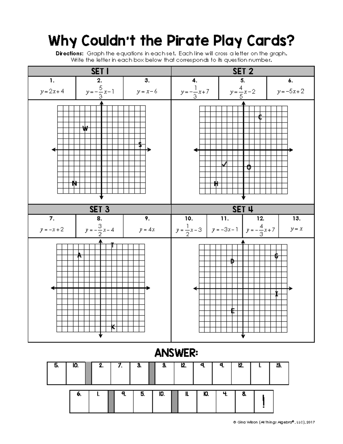 Graphing Equations: Pirate Play Cards Directions (Math 101) - Studocu