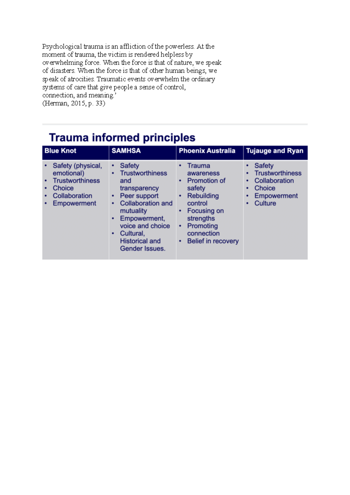 Psychological trauma is an affliction of the powerless - FIT3077 - At ...