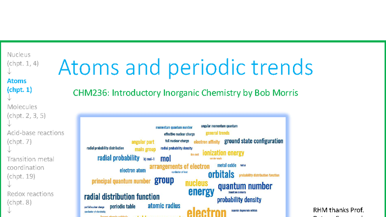 Atoms and Periodic Trends Overview CHM236: Introductory Inorganic ...