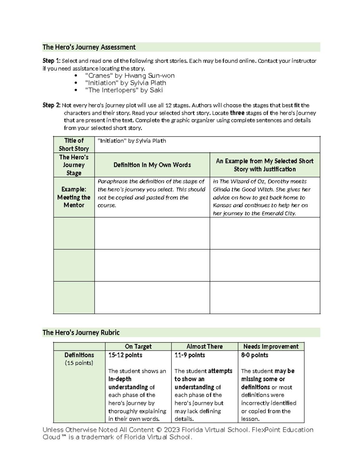 HERO 101: Analyzing the Hero's Journey in Short Stories - Studocu