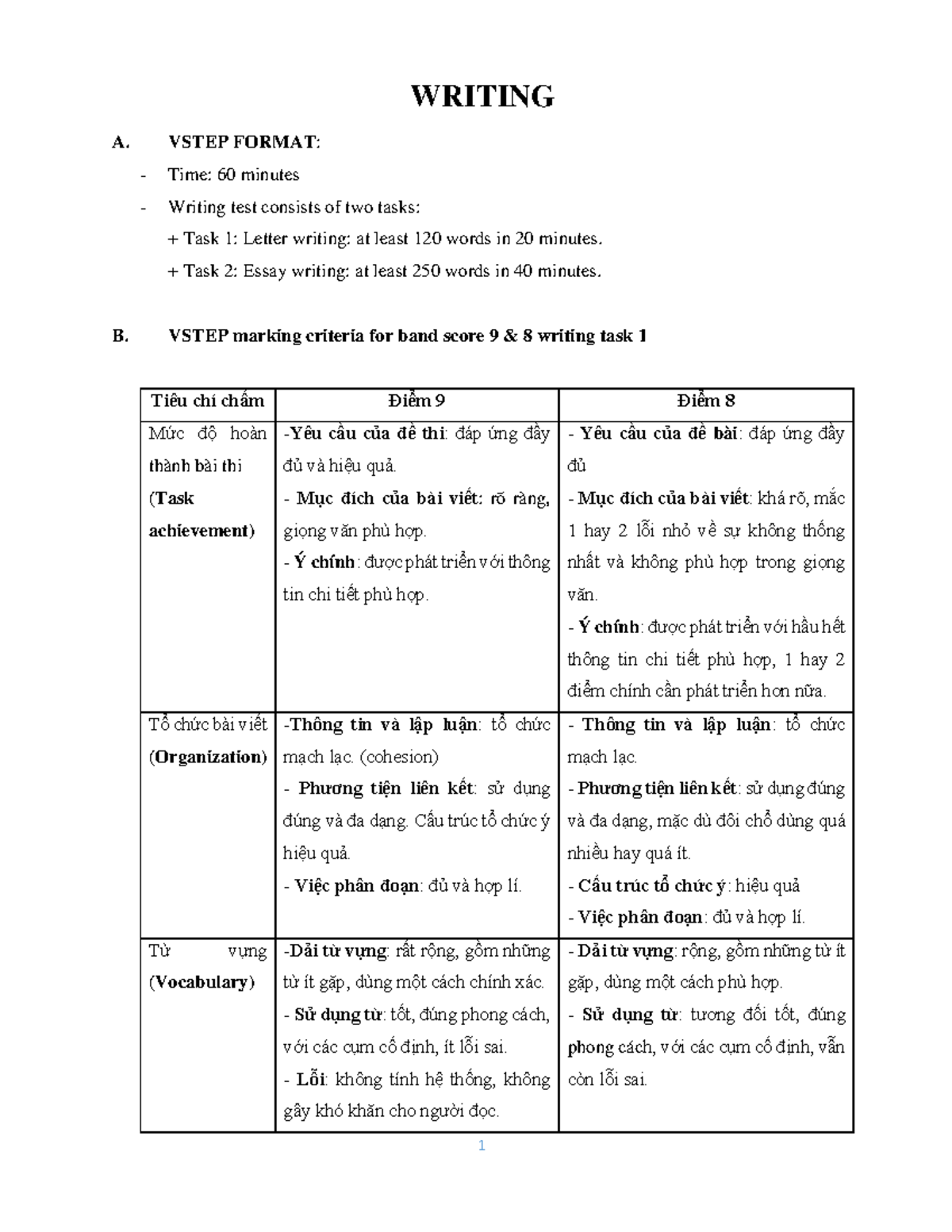 C1 Writing Test Preparation: Letter & Essay Tasks Guide - Studocu