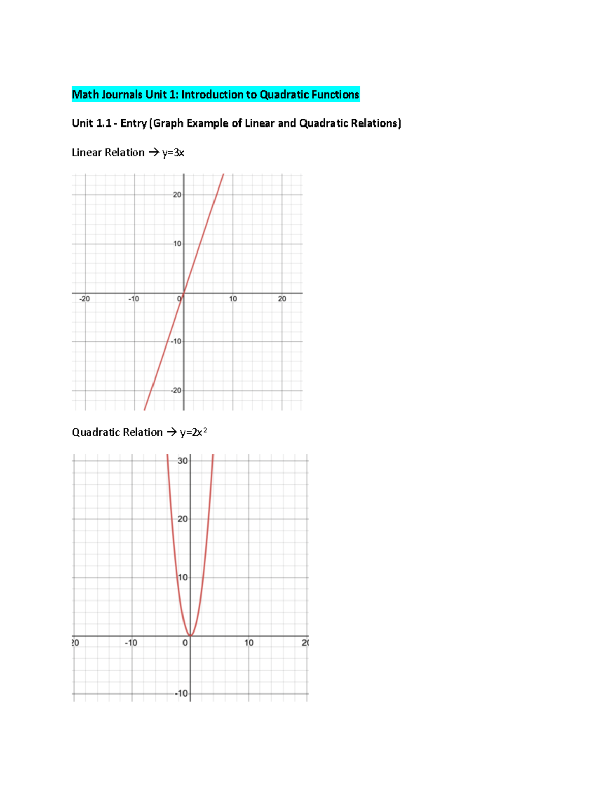 Unit 1 Math Journal: Exploring Linear & Quadratic Functions - Studocu