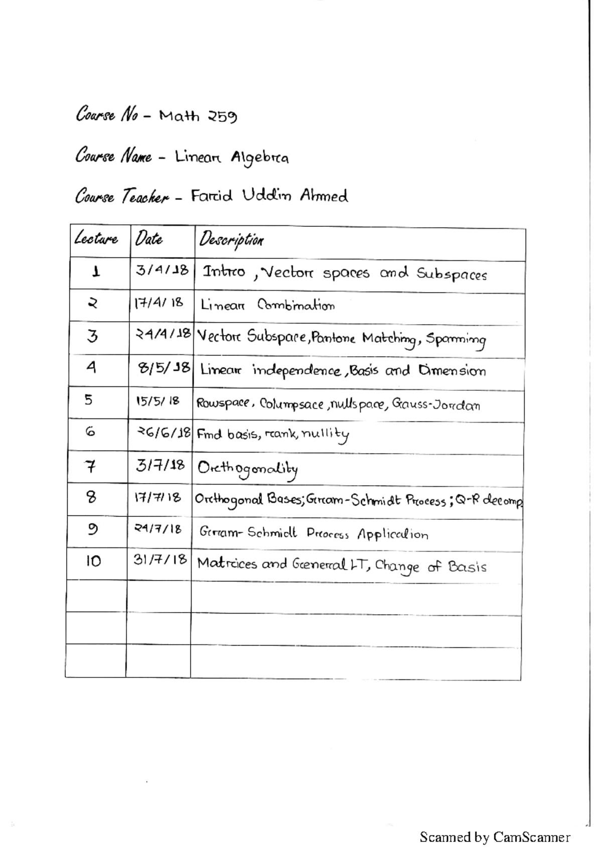 Math 259 Lecture Notes: Linear Algebra Concepts by Farid Uddin Ahmed ...
