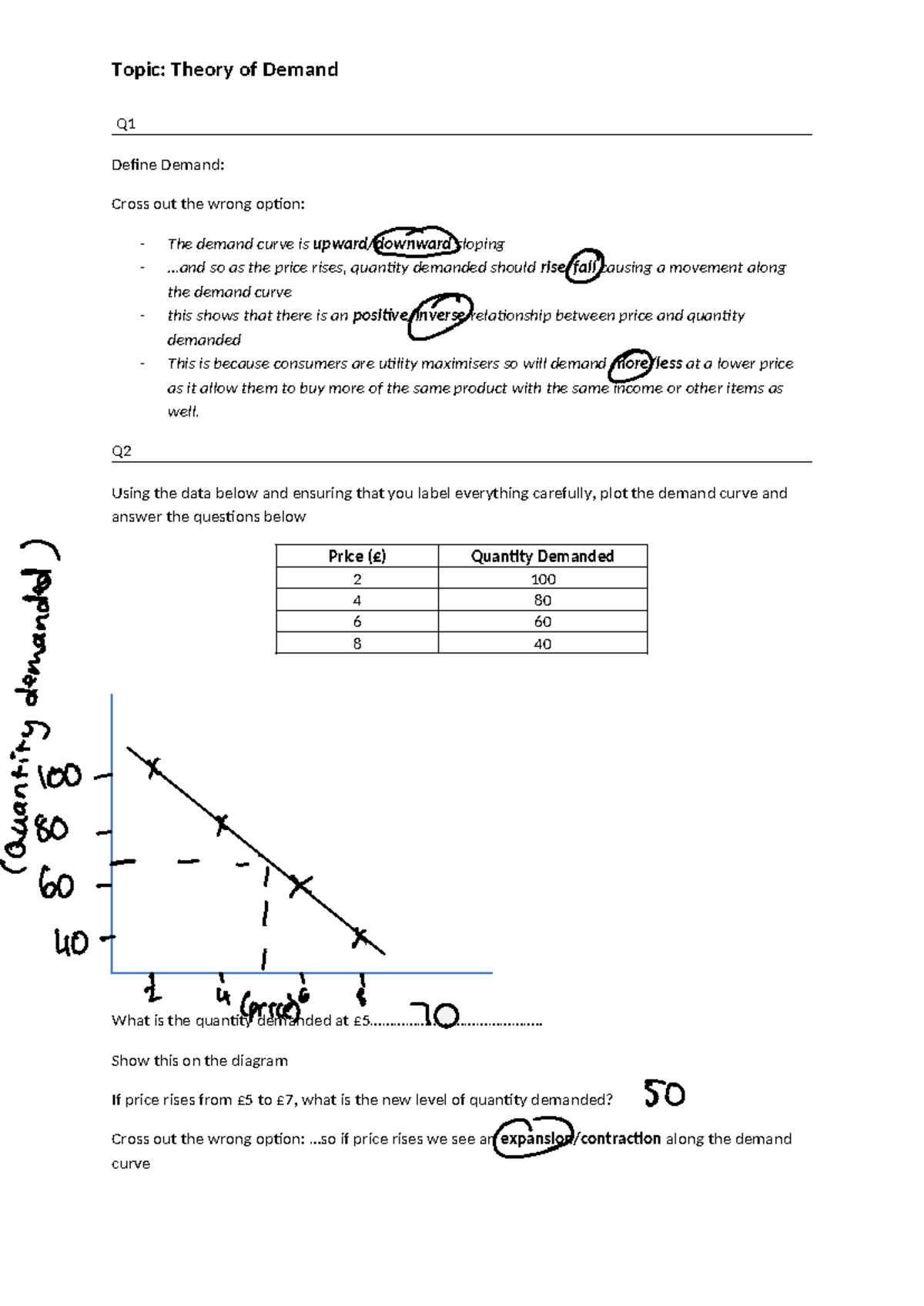 Theory of Demand - worksheet - Topic: Theory of Demand Q Define Demand ...