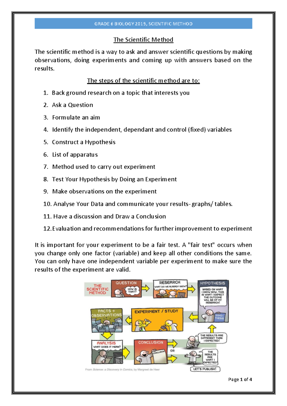 Grade 6 biology 2019 , Scientific Method - The Scientific Method The ...