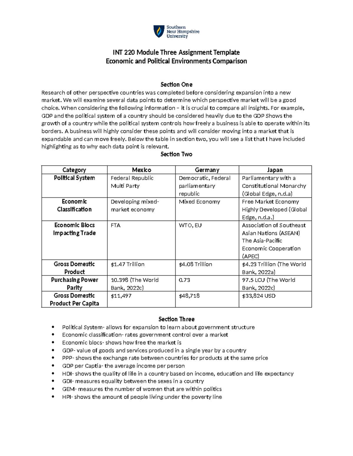 INT 220 Module 3 Economic & Political Environments Comparison Assignment - Studocu