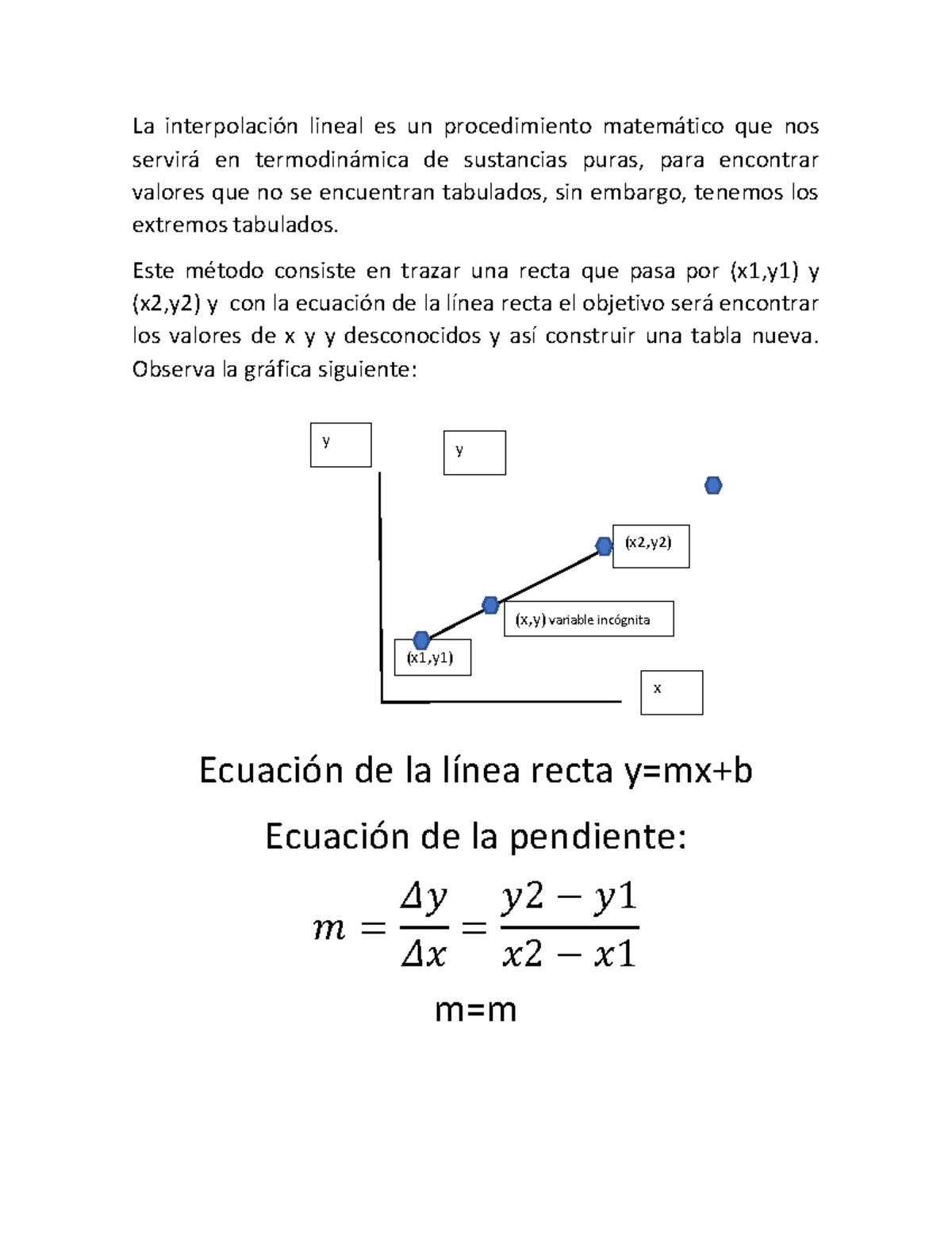 Notas sobre Interpolación Lineal en Termodinámica (Curso T1) - Studocu