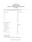 Workbook Answer Key for Sorrentino's Support Worker Text - 5th Ed ...