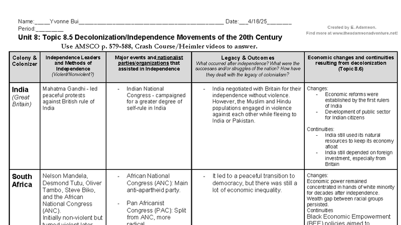 Unit 8: Decolonization Movements of the 20th Century Analysis - Studocu