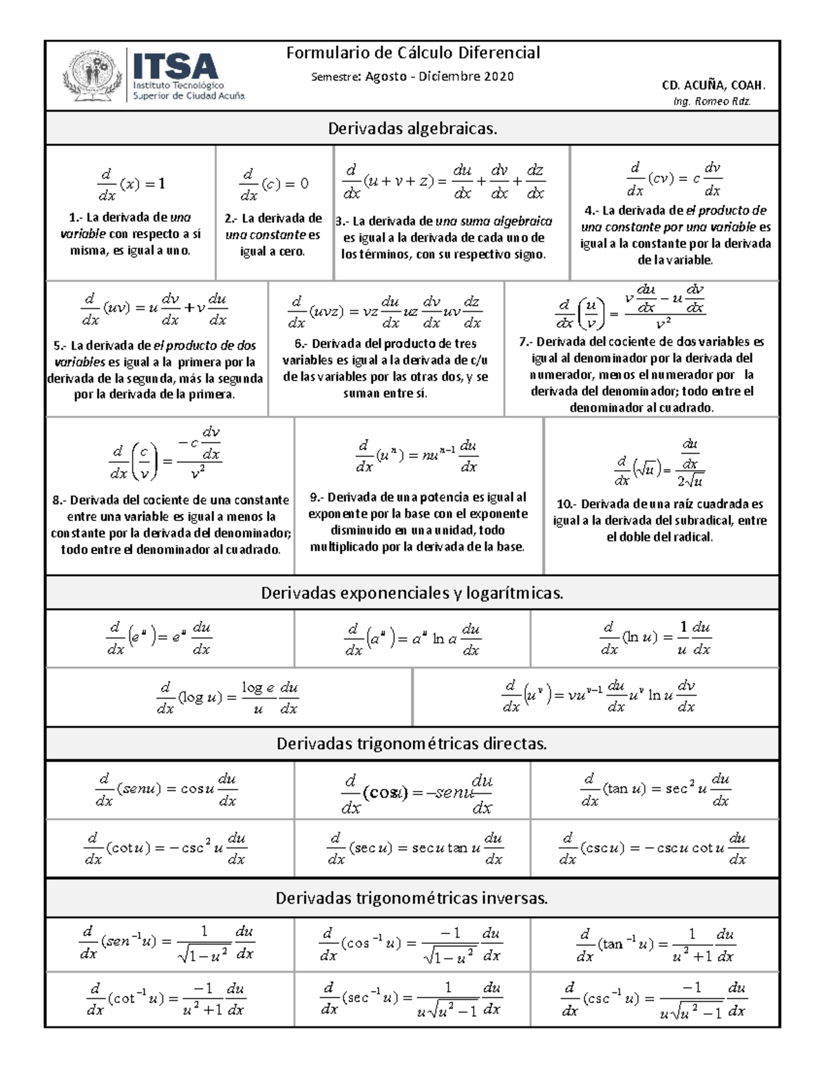 Hoja De Trabajo De Cálculo De Derivadas CÁLCULO DIFERENCIAL