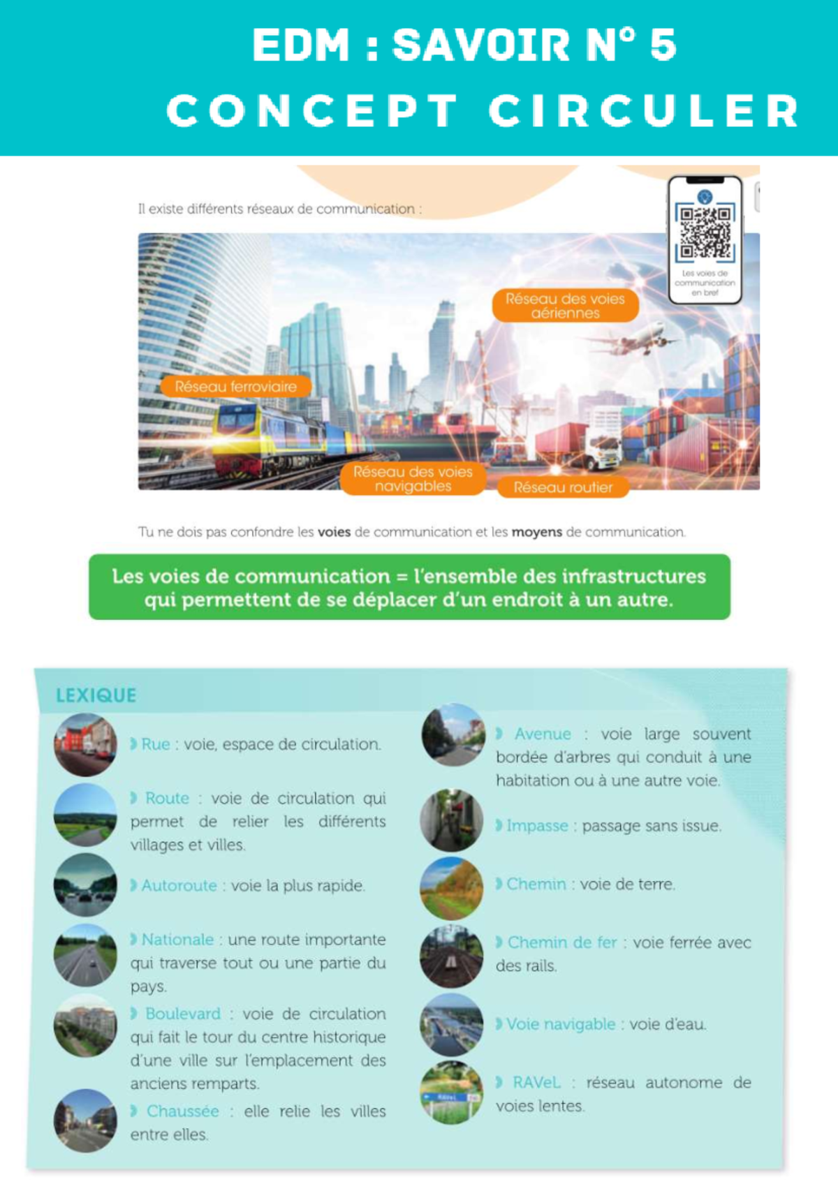 EDM : SAVOIR 5 - Types de Voies de Communication et Circulation - Studocu