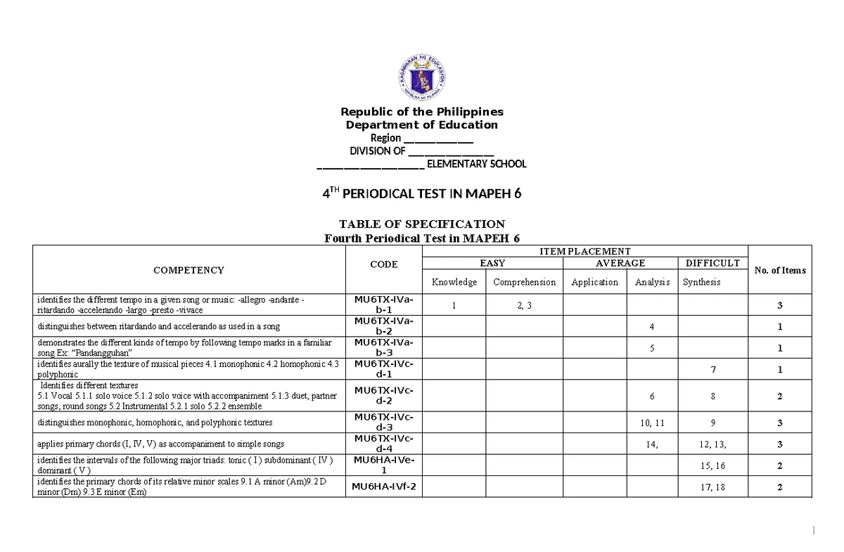LIS and EBEIS Updates for BOSY 2015: A Comprehensive Guide - Studocu