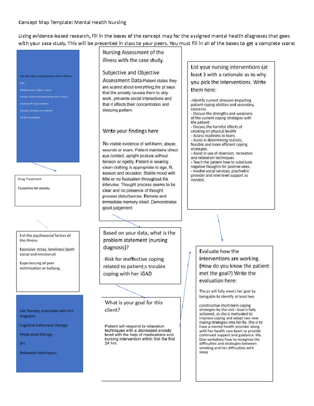 GAD concept map 1 - NUR 188 - Concept Map Template: Mental Health ...