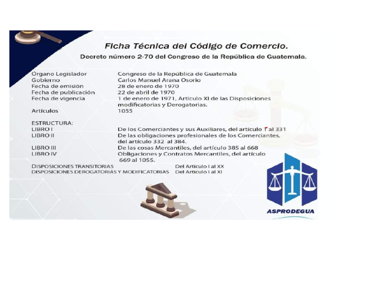 Ficha Técnica Código de Comercio - Decreto Congreso Guatemala - Studocu