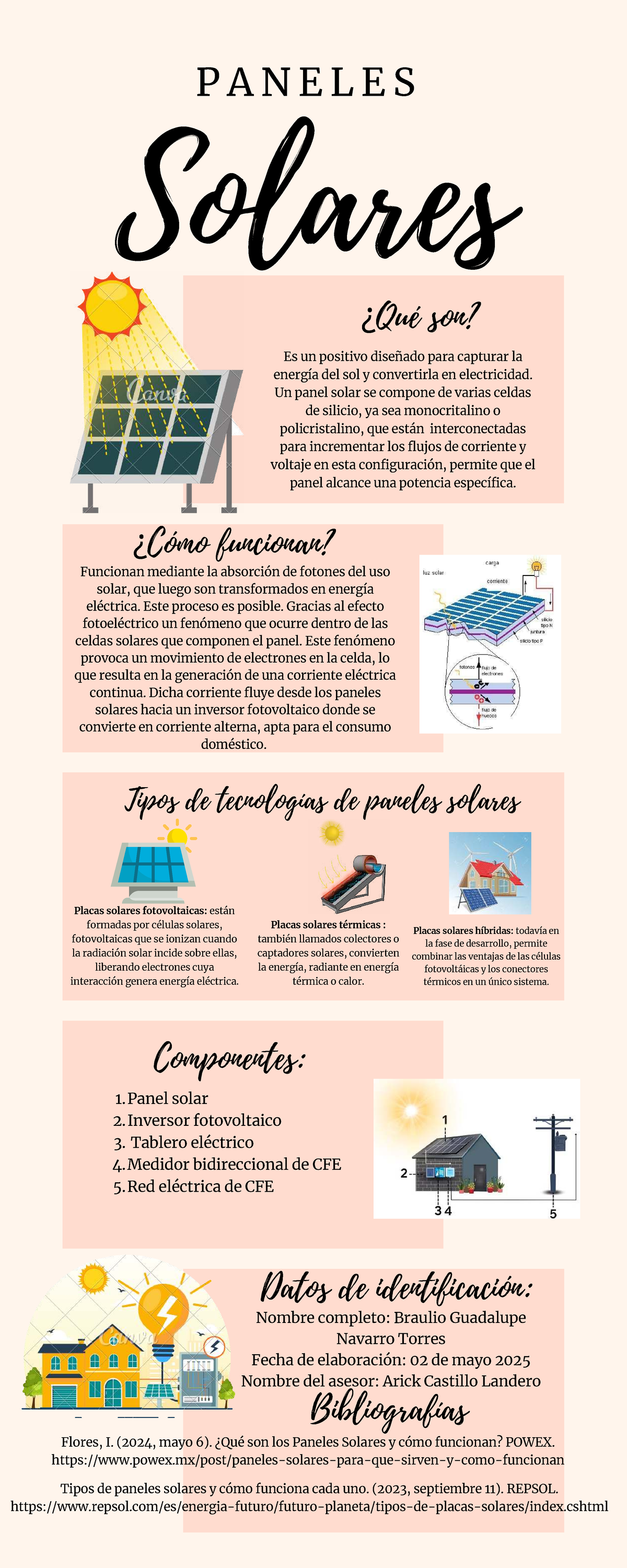 Infografía sobre Paneles Solares: Funcionamiento y Tipos - Studocu