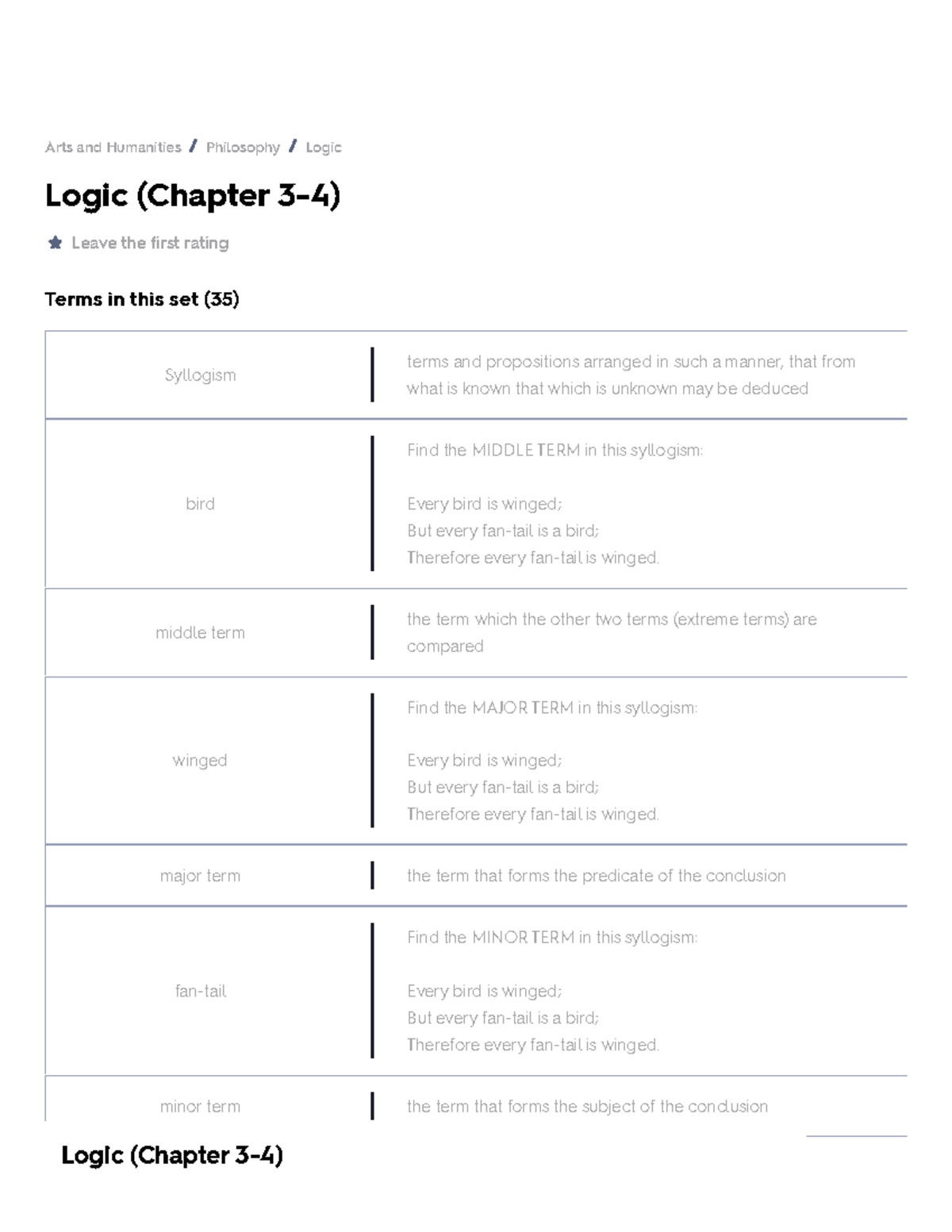 Logic (Chapter 3-4) Flashcards Quizlet - Logic (Chapter 3-4) Leave the ...