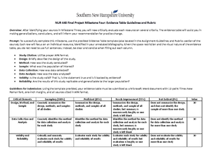 Module 7 Journal Reflection on Professional Liability Insurance - Studocu
