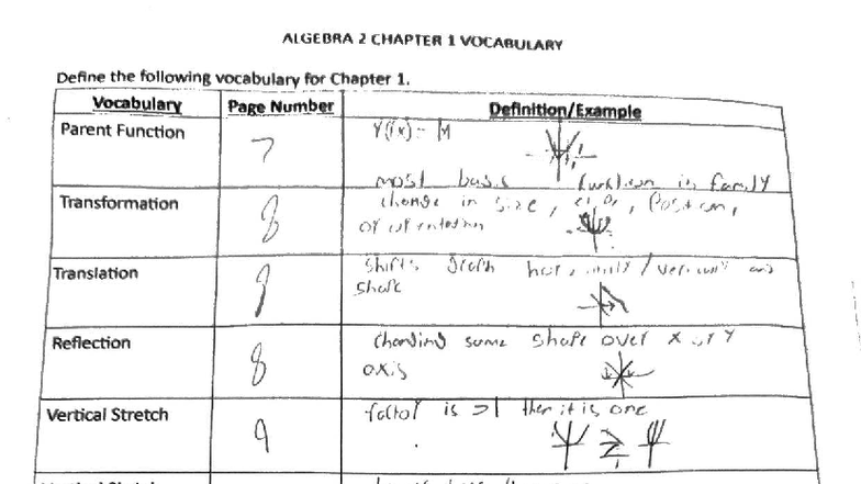 ALGEBRA 2 CHAPTER 1 VOCABULARY DEFINITIONS - Studocu