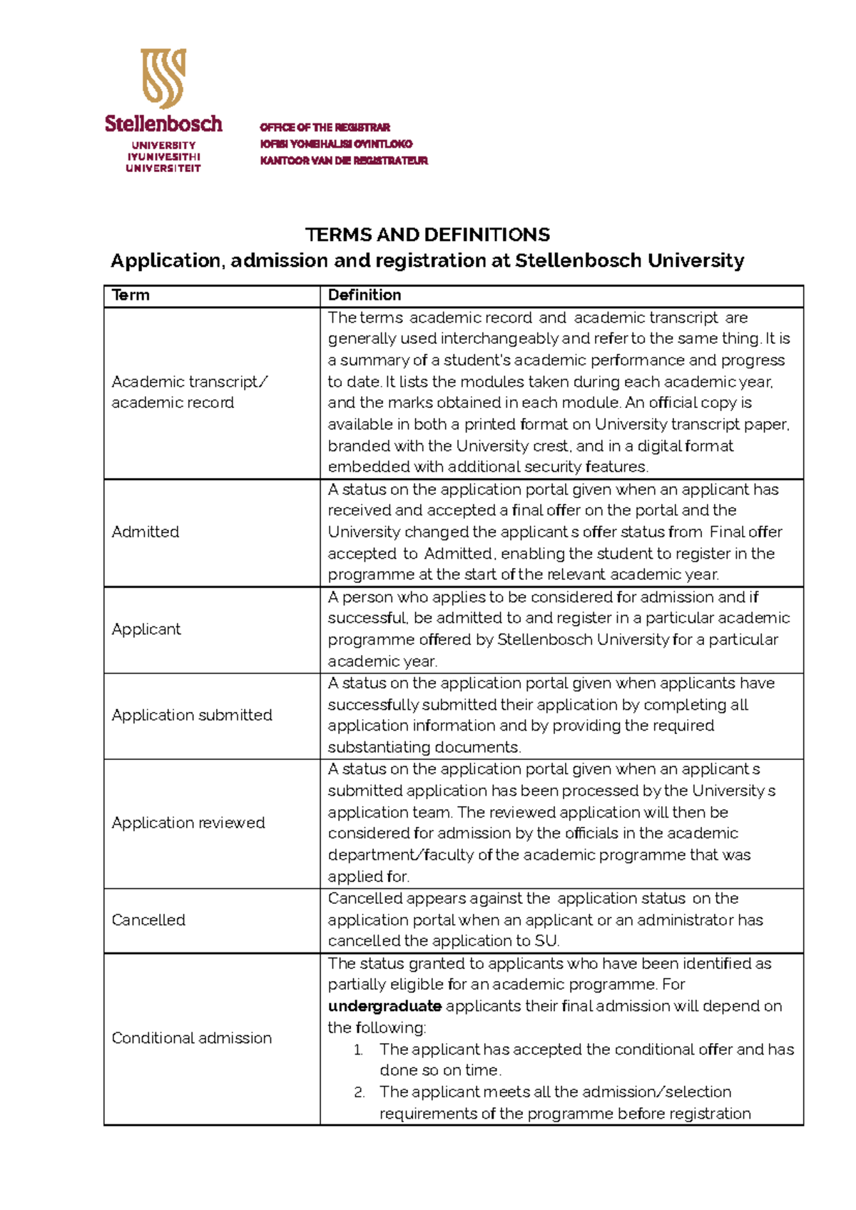 Stellenbosch University Admission Terms and Definitions Guide - Studocu
