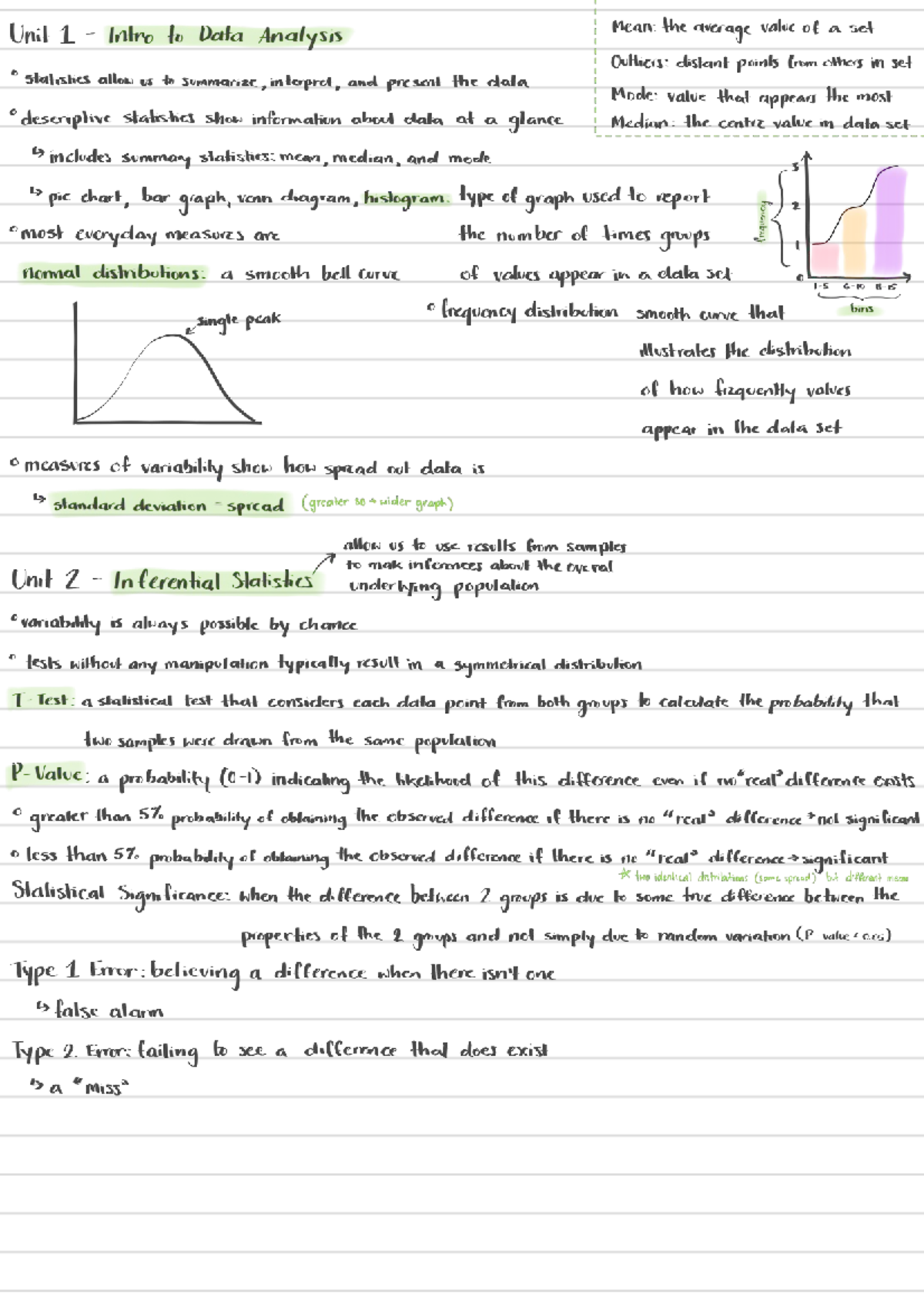 Scientific Research Methods 2: Intro to Data Analysis & Stats - Studocu