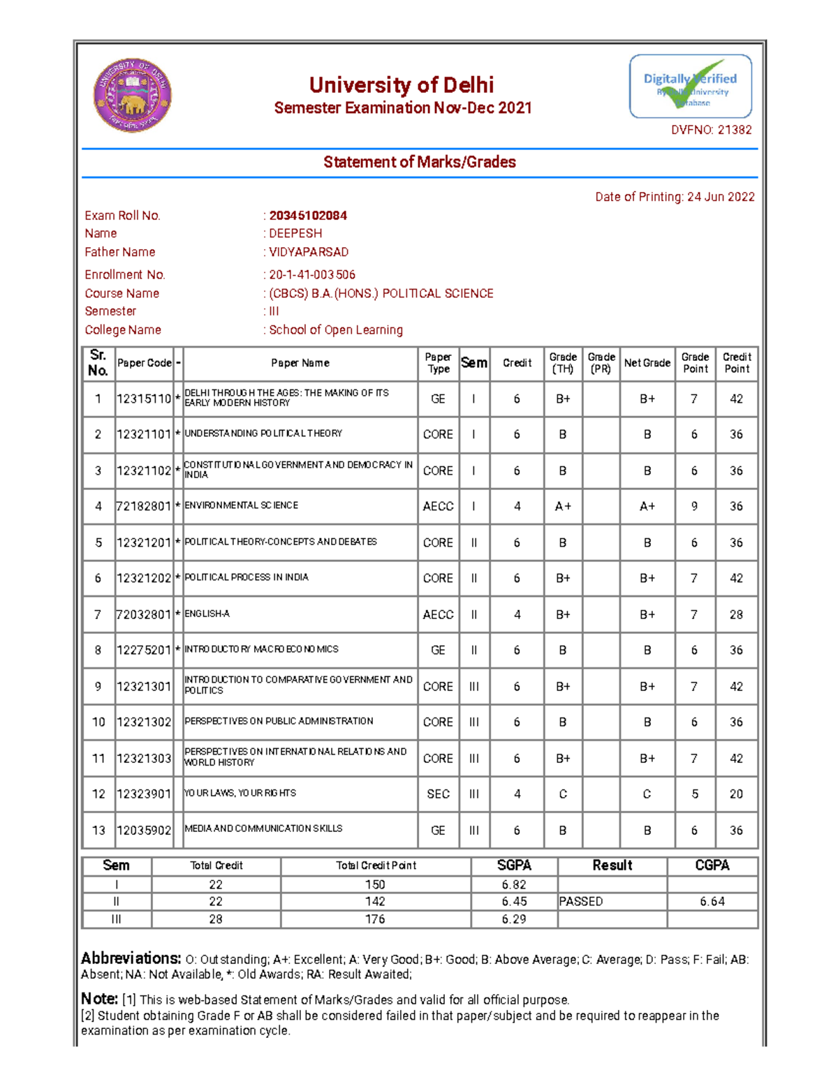 Sem3 - Political Science Marks Sheet & Grades Statement - Studocu